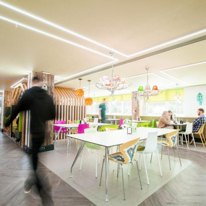 Some of the great ways progressive firms are increasing productivity in ...